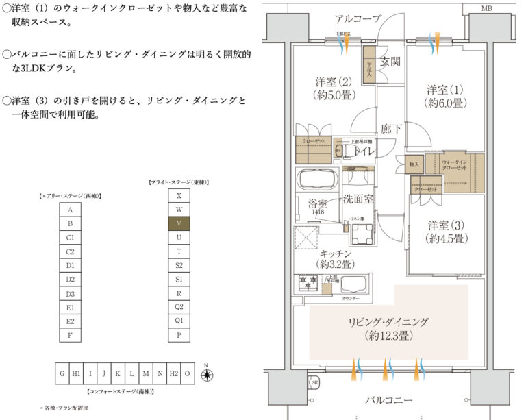【兵庫】「クラッシィハウス尼崎 GRAND PLACE」予算5,000万円〜で叶う3LDK70平米 大阪都心同等以上の利便性と生活満足度！？「関西マンションすごろく」 | スムラボ